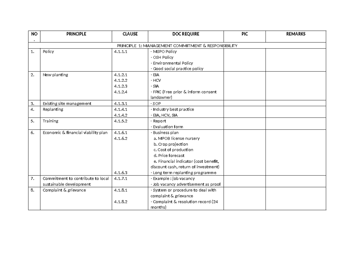 MSPO Policy Checklist: Management Commitment & Sustainable Practices ...