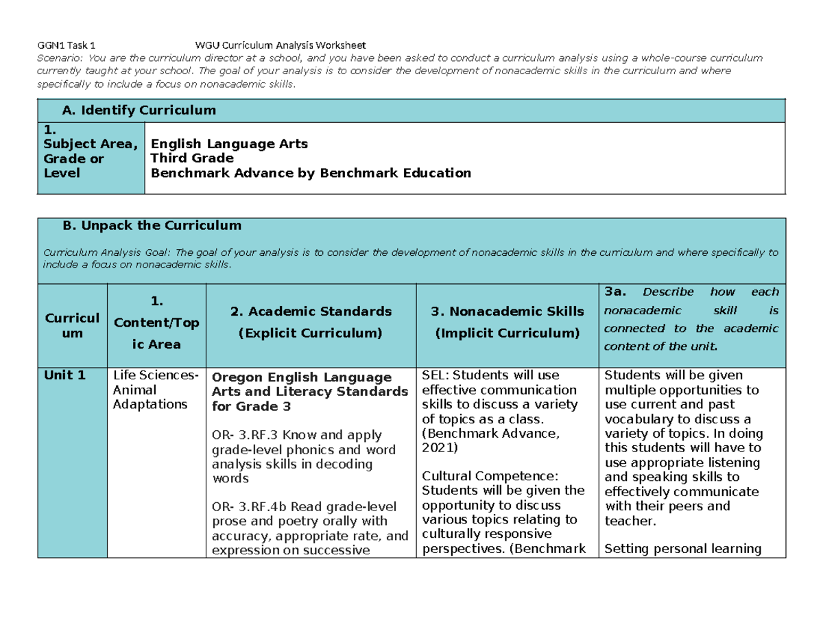 D630-Curriculum Analysis Task 1 - Focus on Nonacademic Skills - Studocu