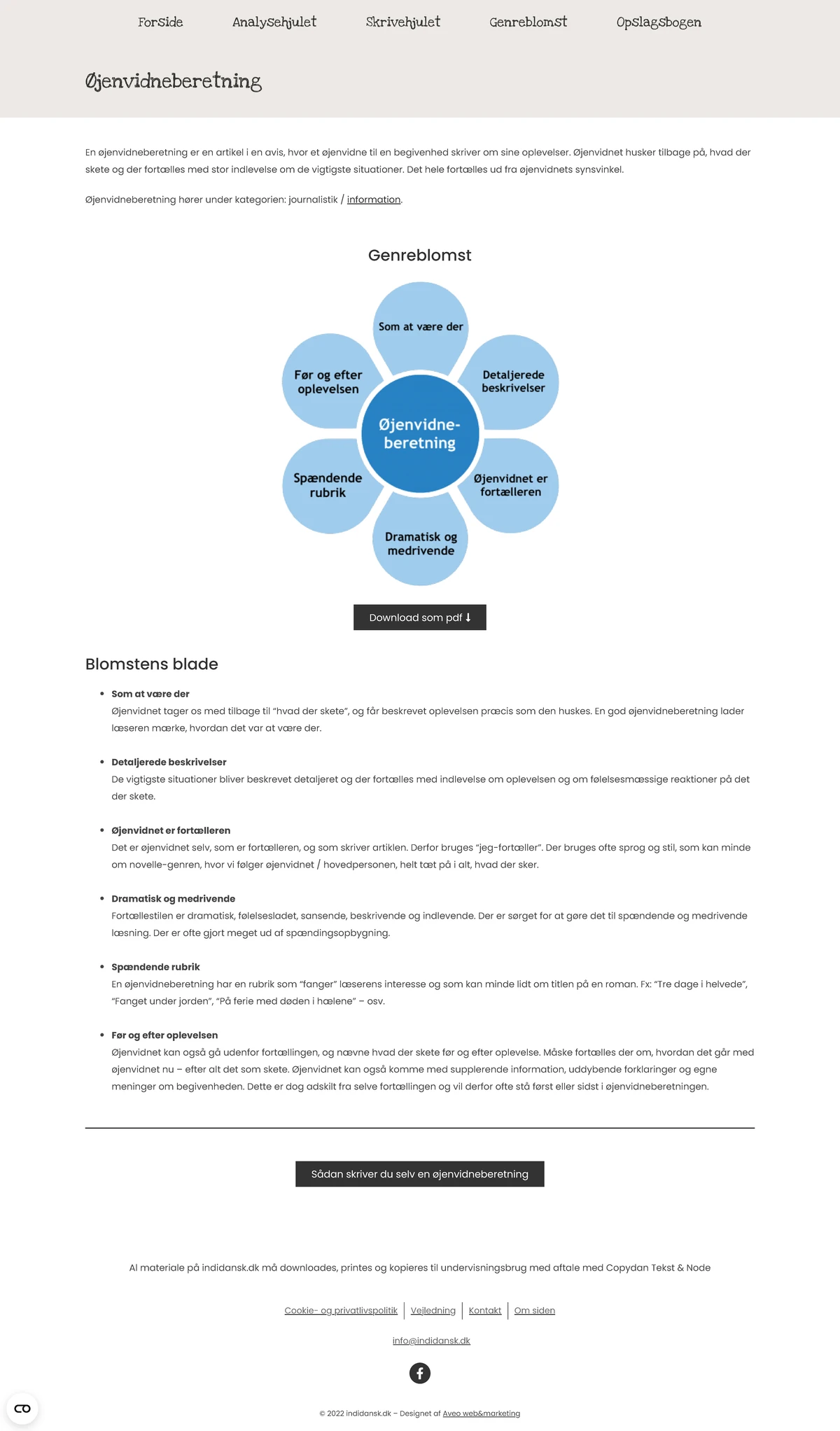 Artikel Layout i Indidansk: Elementer og Eksempler - Studocu