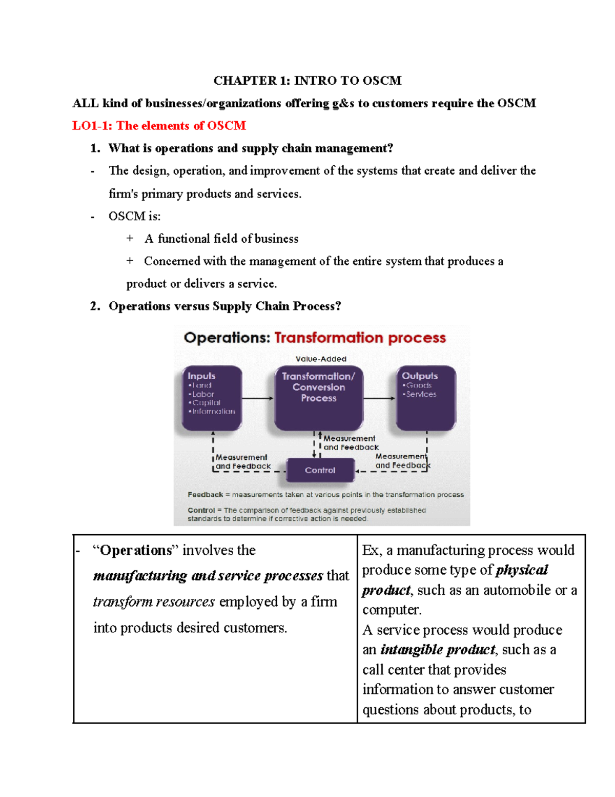 C1 2 14 15 - nothing - CHAPTER 1: INTRO TO OSCM ALL kind of businesses ...