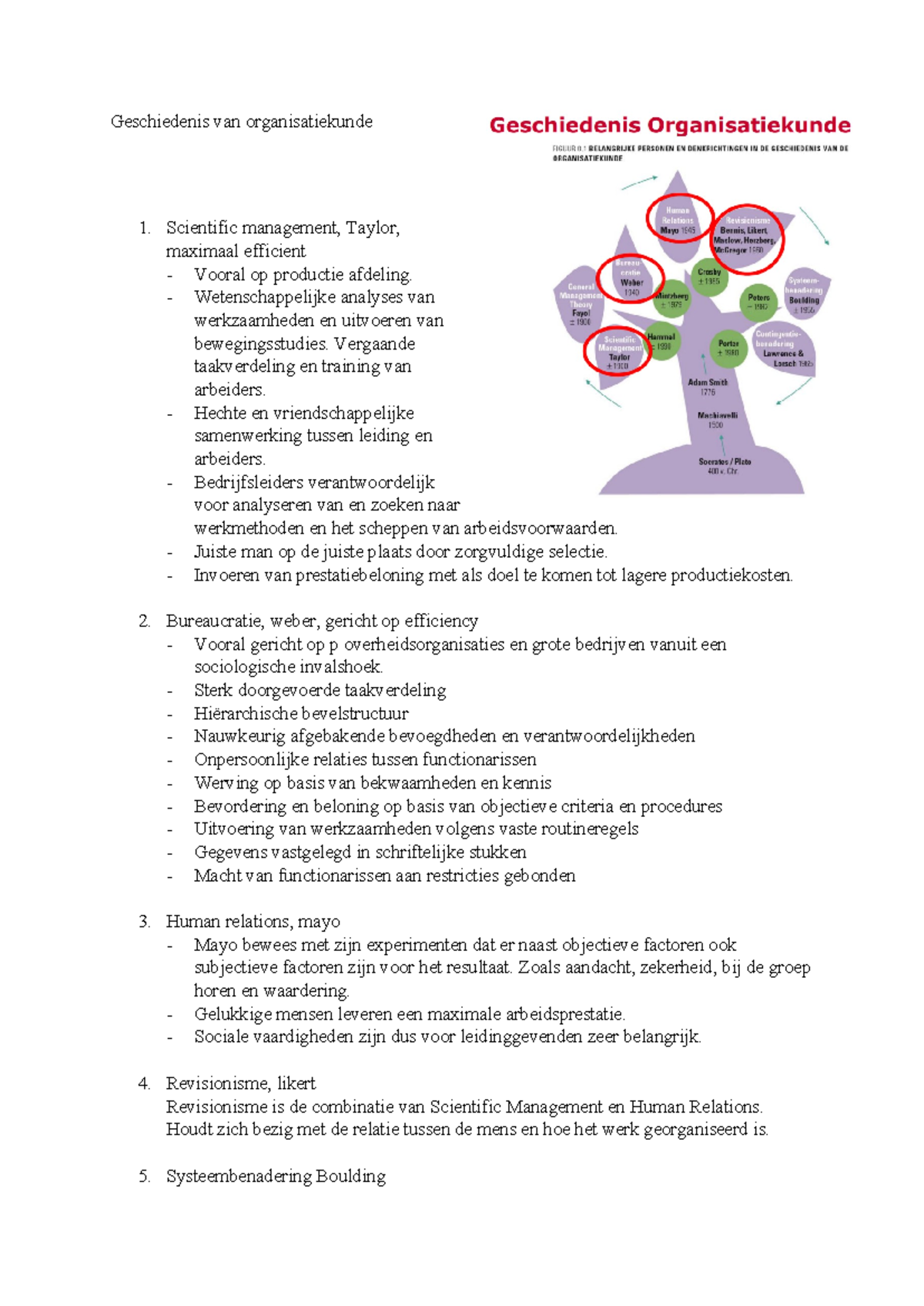 M&O Samenvatting: Kernconcepten in Organisatiekunde en Management ...
