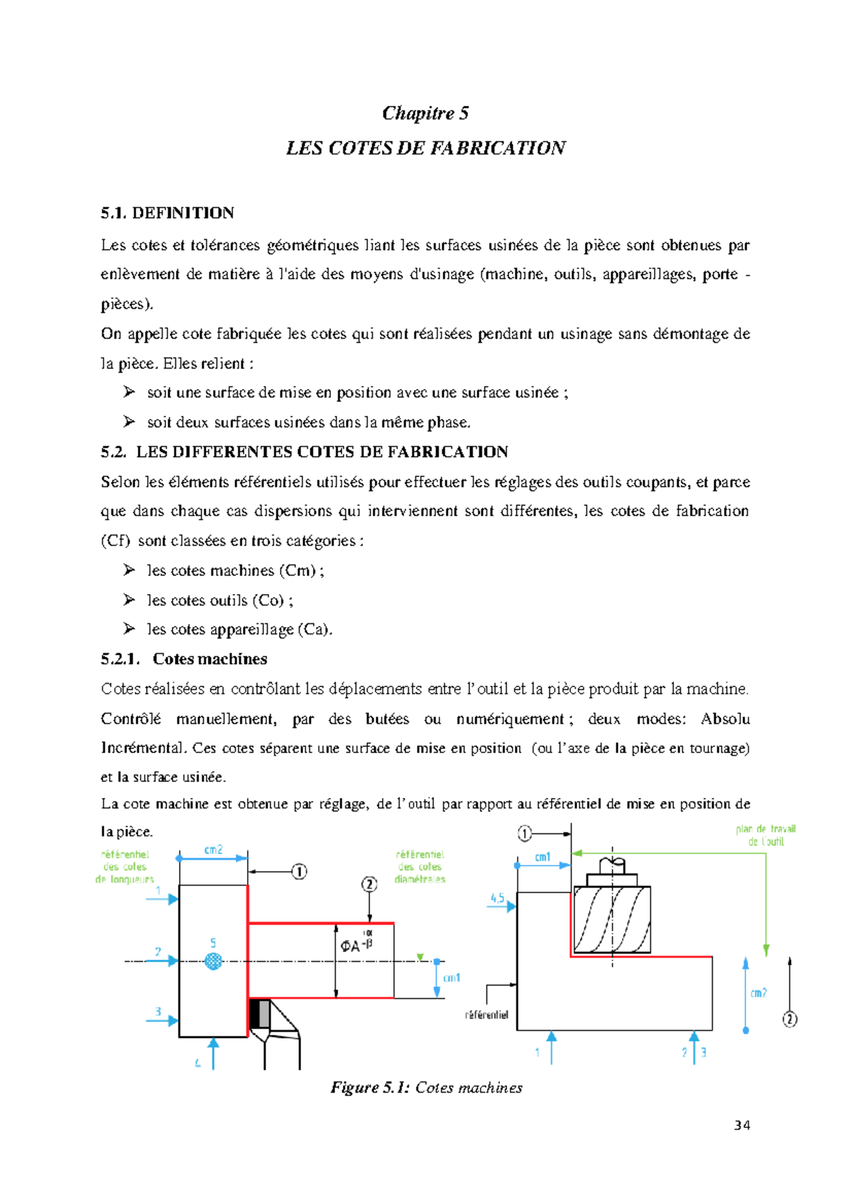 Cotation de Fabrication - Chapitre 5: Les Cotes de Fabrication - Studocu