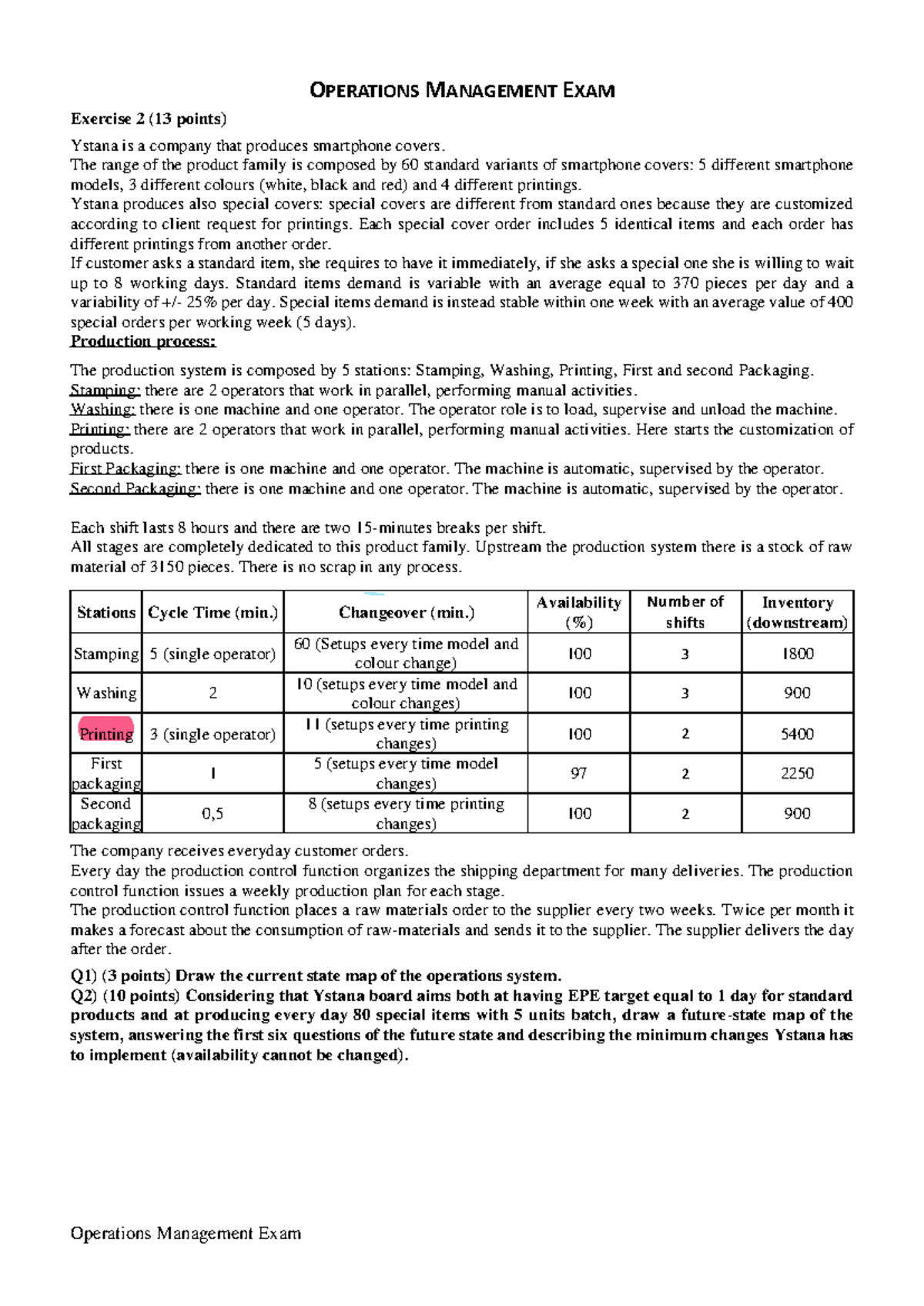OPERATIONS MANAGEMENT EXAM: Ystana Case Study Analysis - Studocu