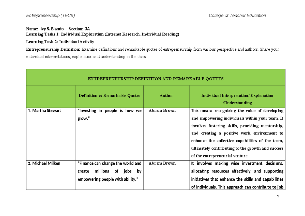 Unit 1 A Entrepreneurship Learning Tasks Answer Sheet Individual 2 ...