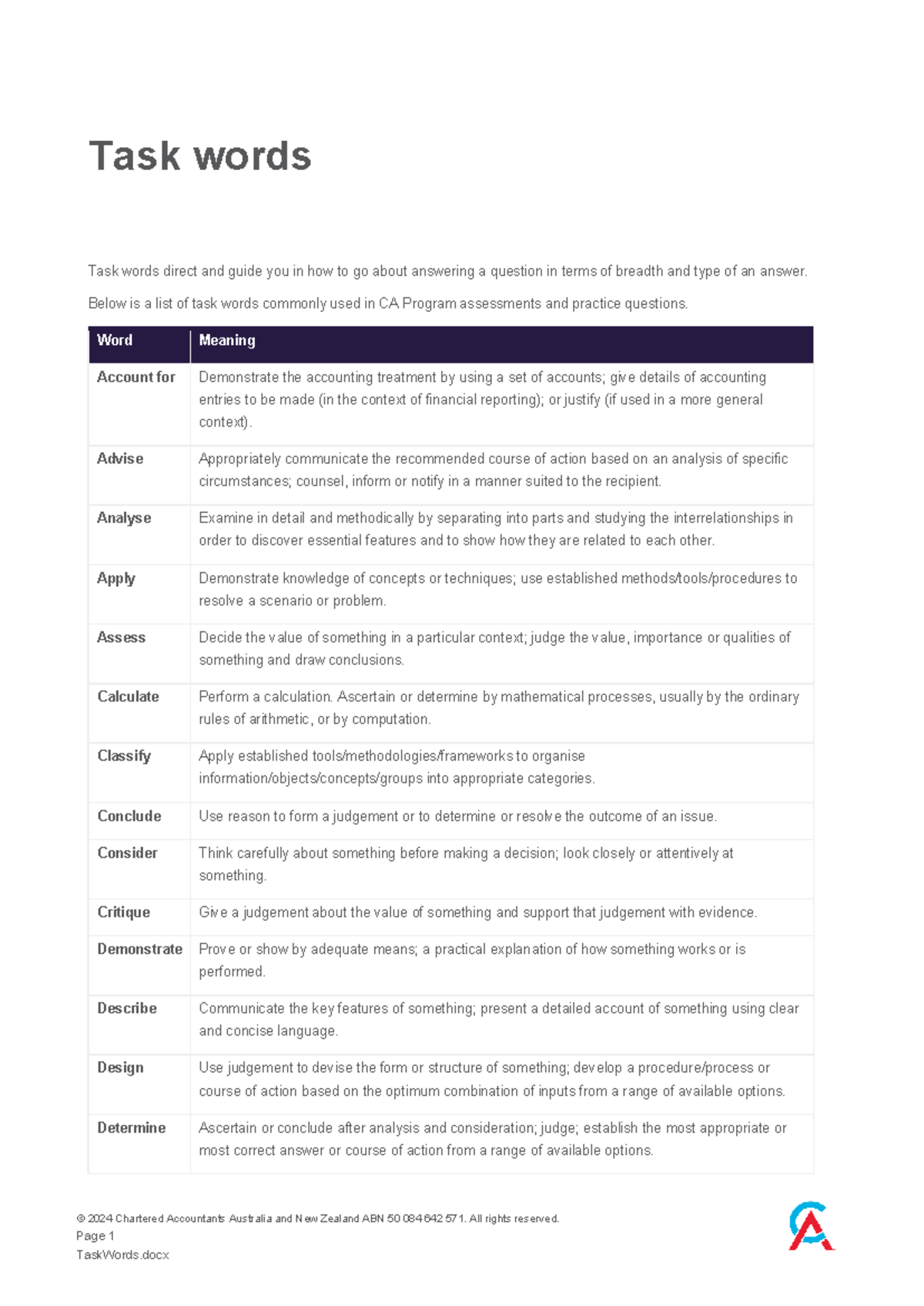 Task Words - CA Program Assessment Guide - Studocu