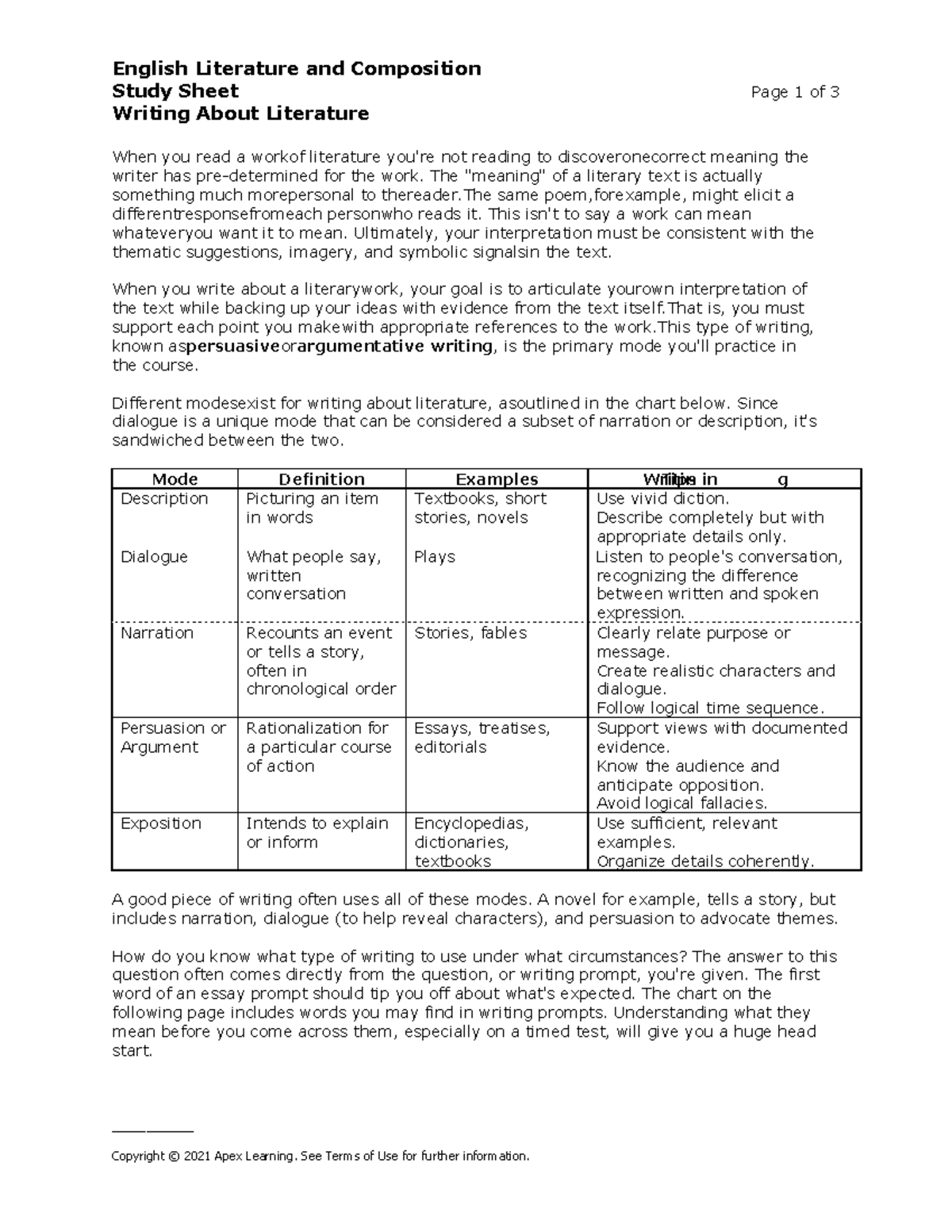 ENGL 101: Writing About Literature - Study Notes and Tips - Studocu