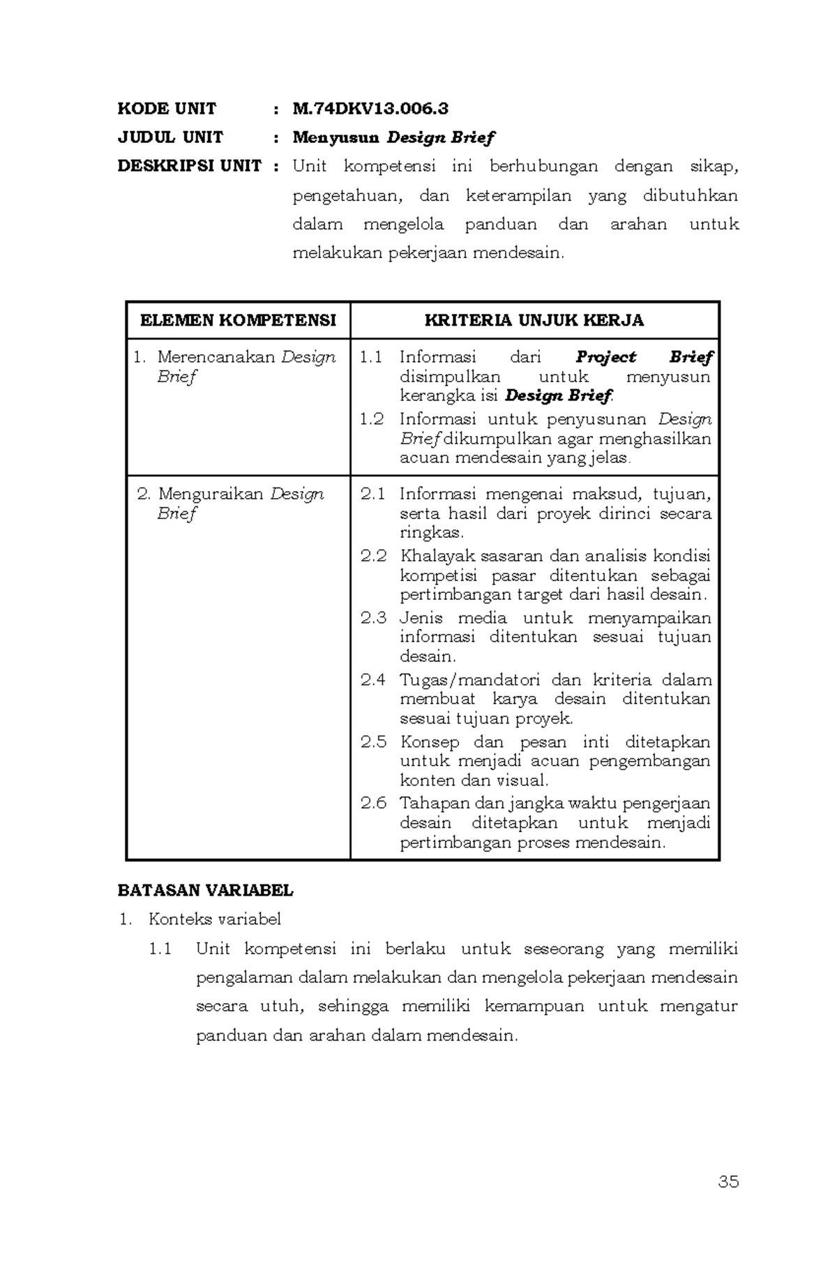 Menyusun Design Brief: Unit Kompetensi M.74DKV13 - Studocu