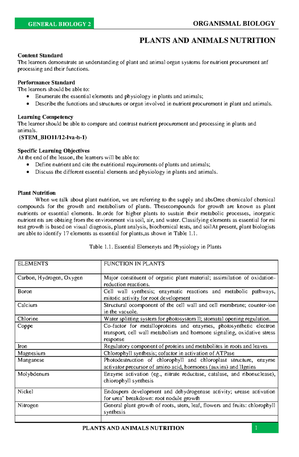 Week 002: Plants and Animals Nutrition - Organ Systems and Functions ...