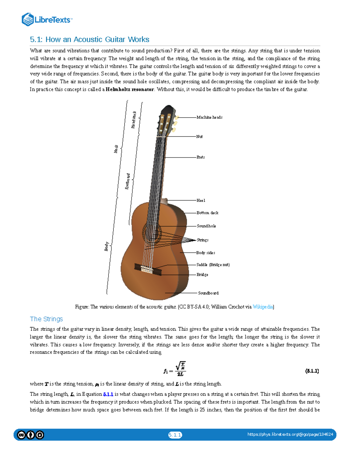 5.1: Understanding Acoustic Guitar Sound Production Mechanics - Studocu