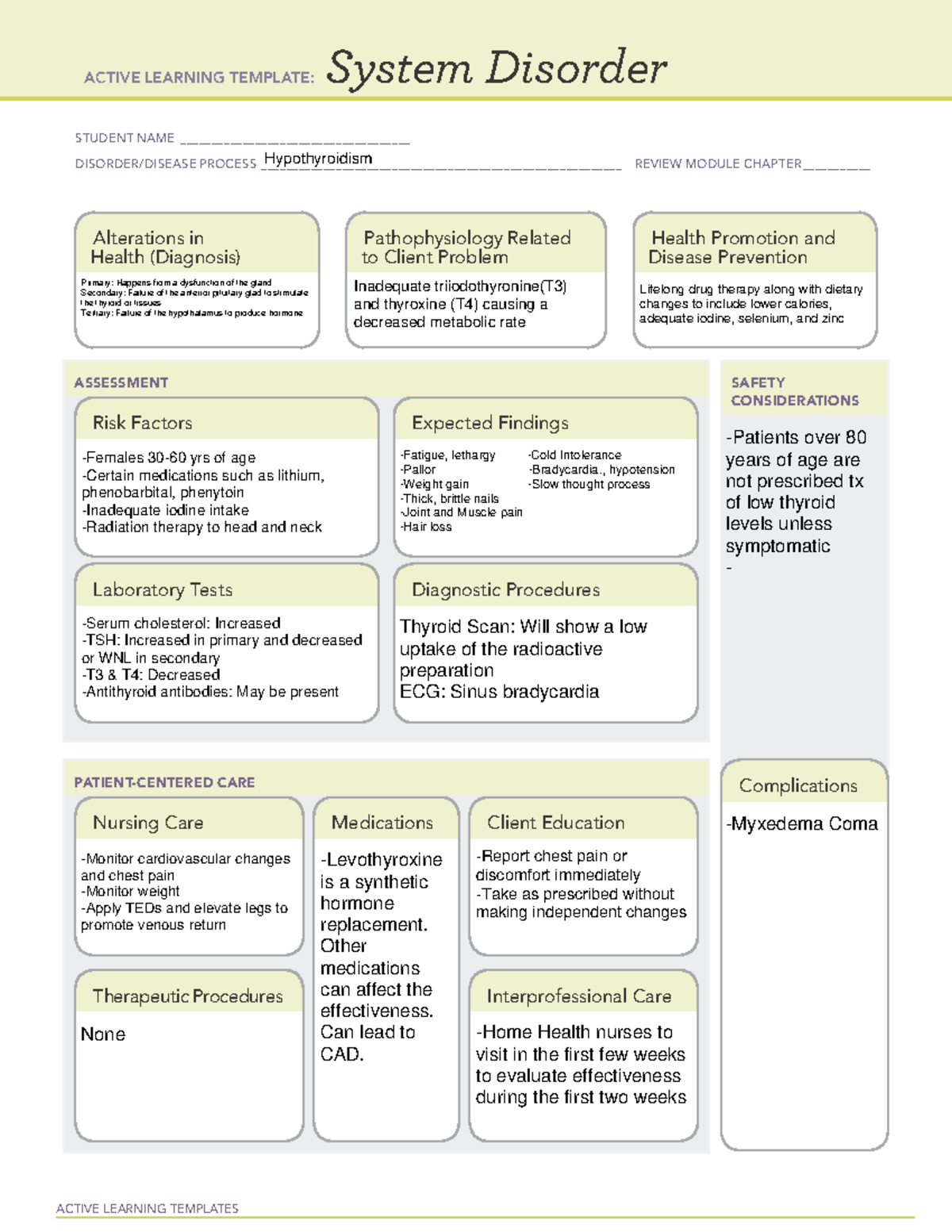 Active Learning Template: System Disorder - Hypothyroidism Overview ...