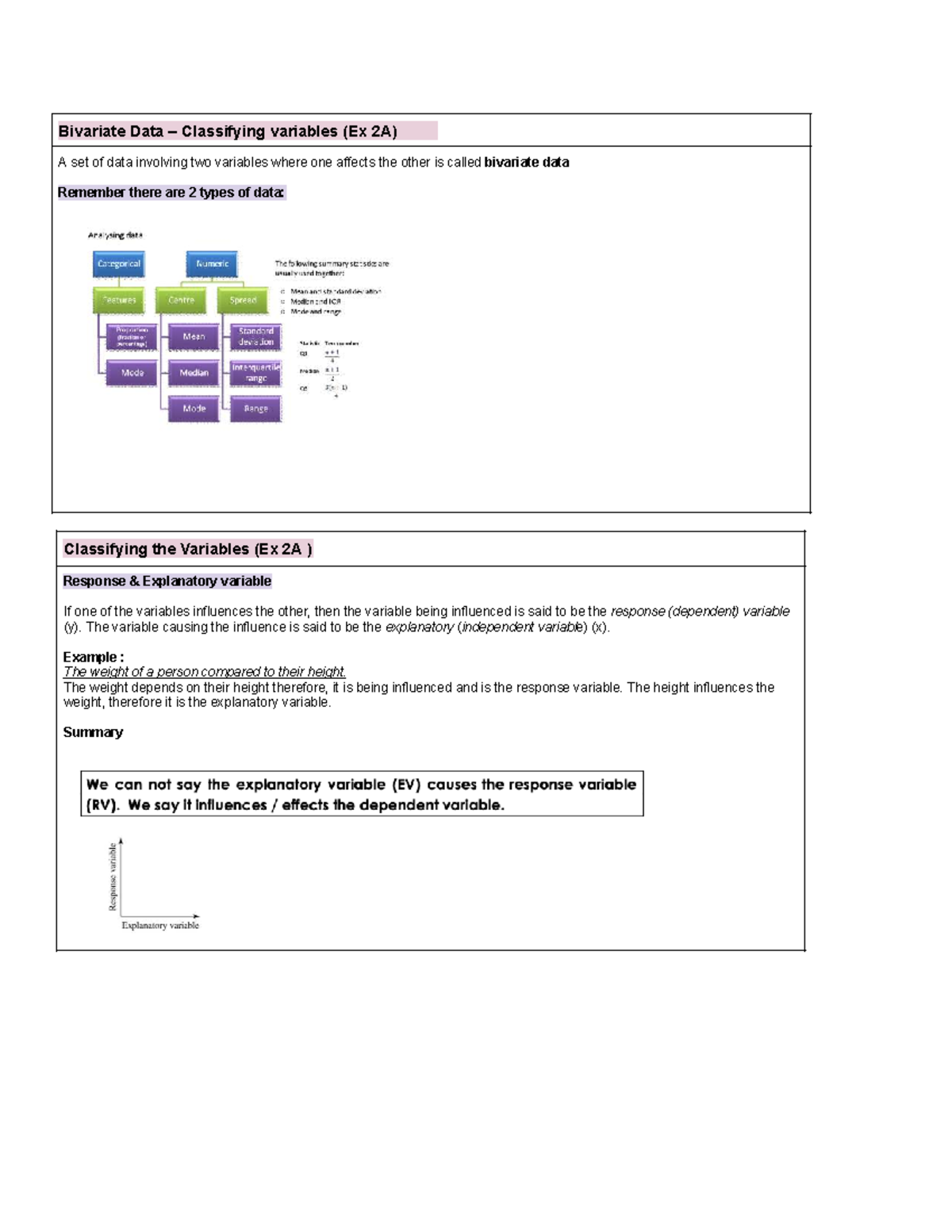 Chapter 2 Notes: Bivariate Data & Variable Classification (Ex 2A-2H ...