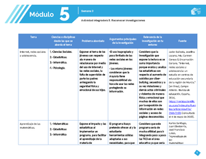 Modulo 1 semana 3 actividad 6 - Crear un recurso multimedia Selene Montserrat Serrano González ...
