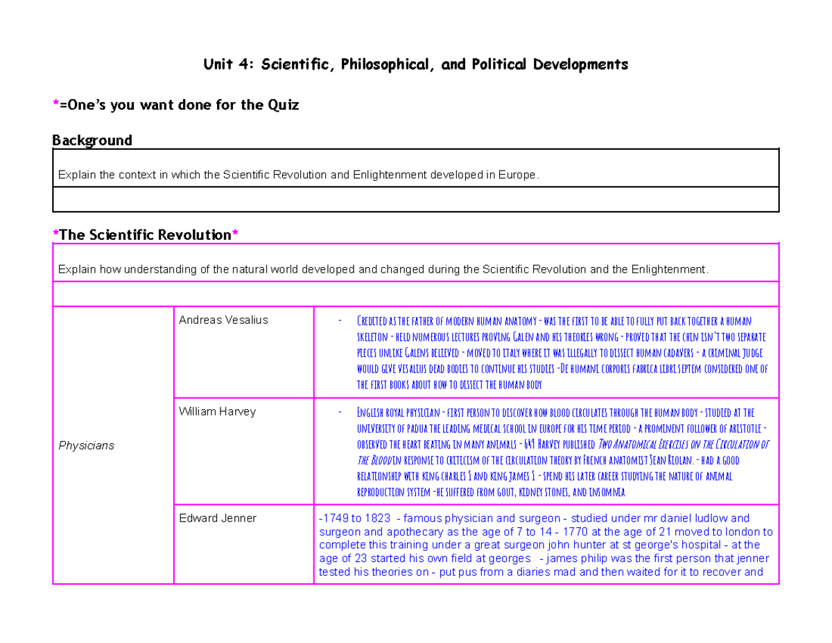 Unit 4: Study Guide on Scientific Revolution & Enlightenment for Quiz ...
