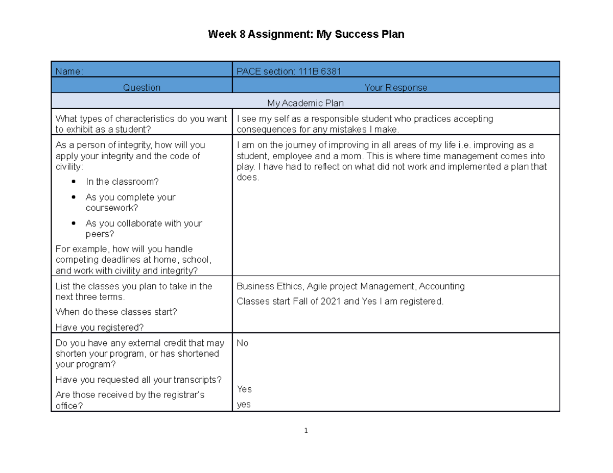 Week 8 Assignment: My Academic and Success Plan (PACE 111B) - Studocu