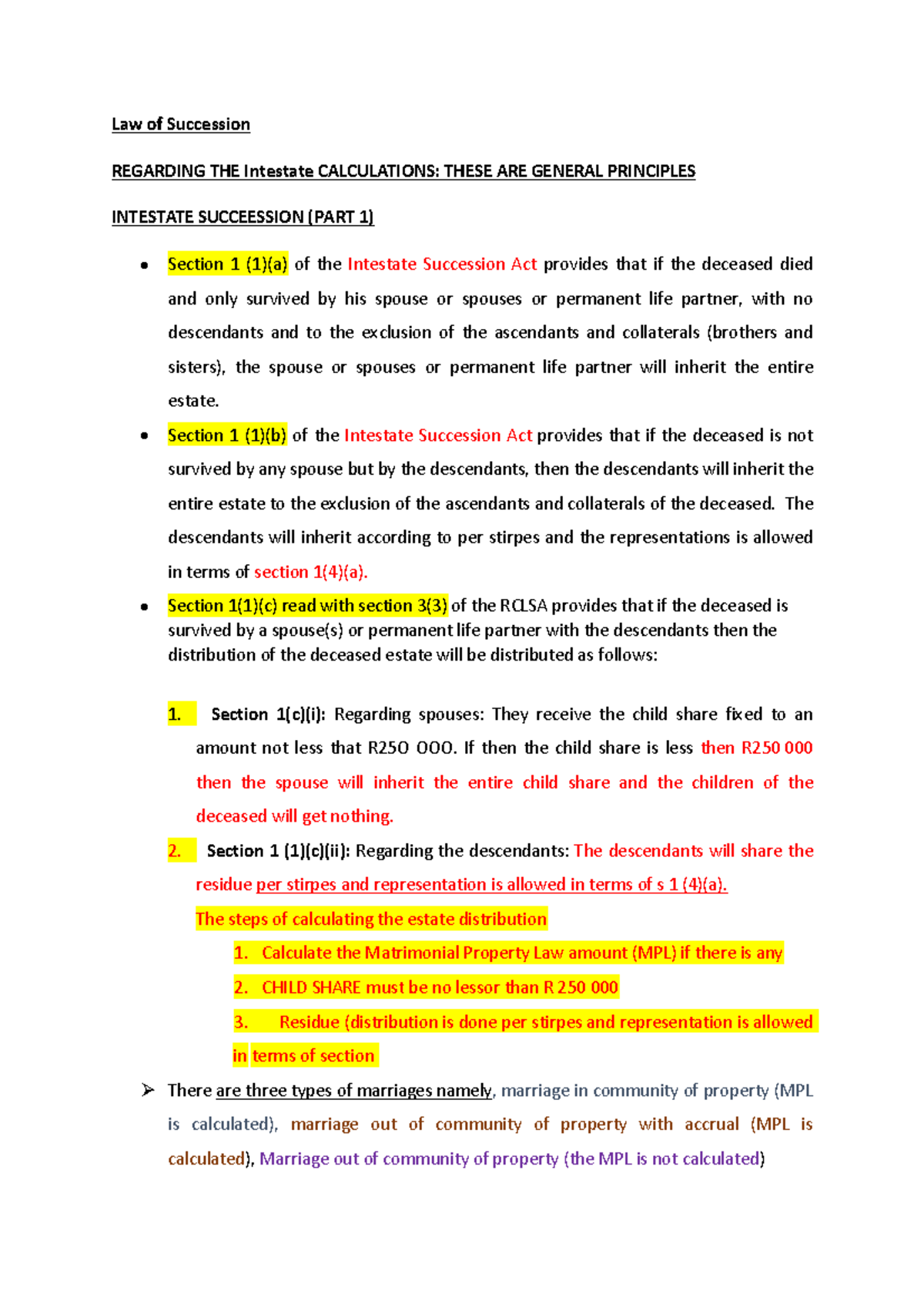 Intestate Succession Calculations: Key Principles and Steps Explained ...