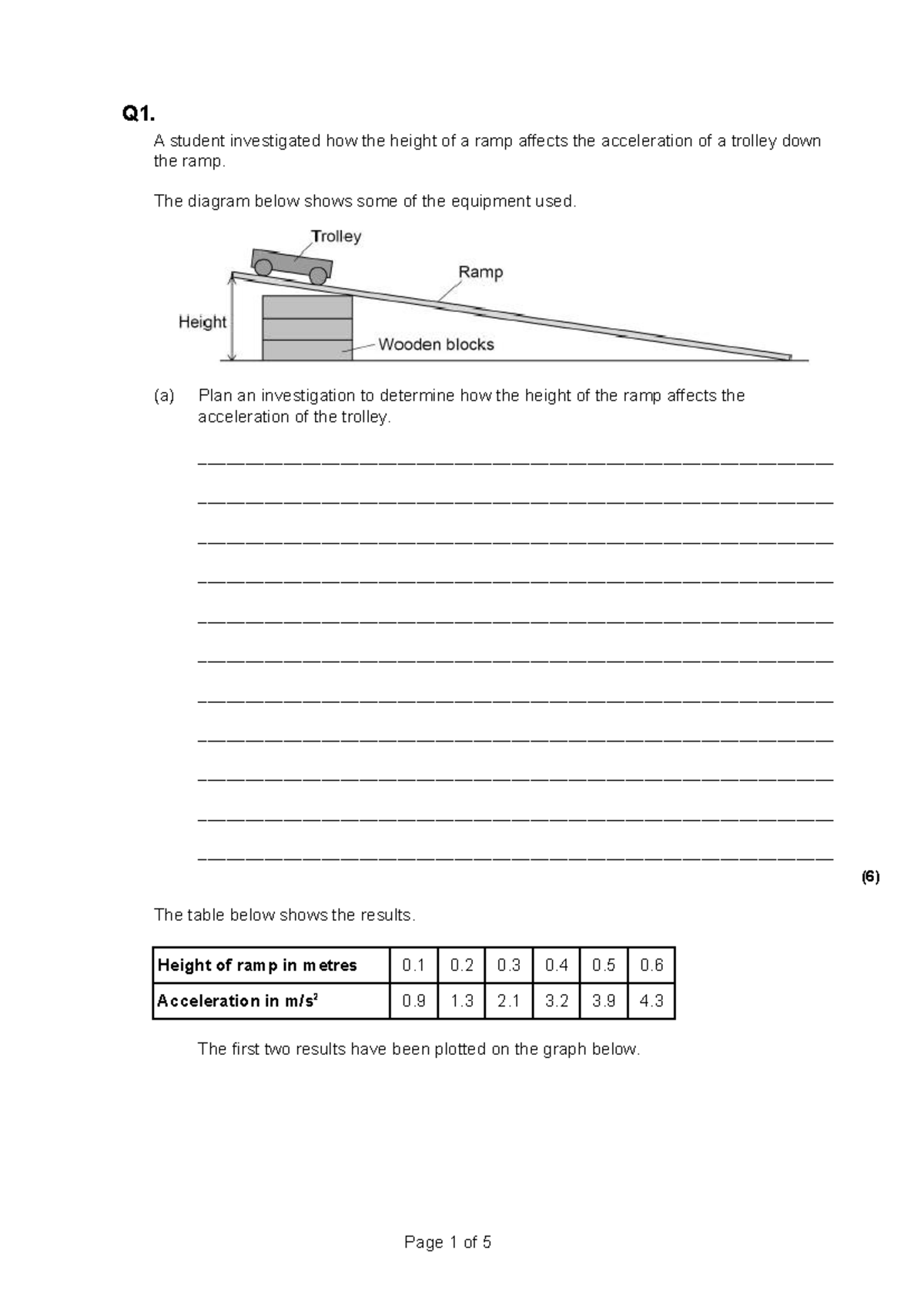 Acceleration Investigation: Ramp Height and Trolley Acceleration QP-MS - Studocu