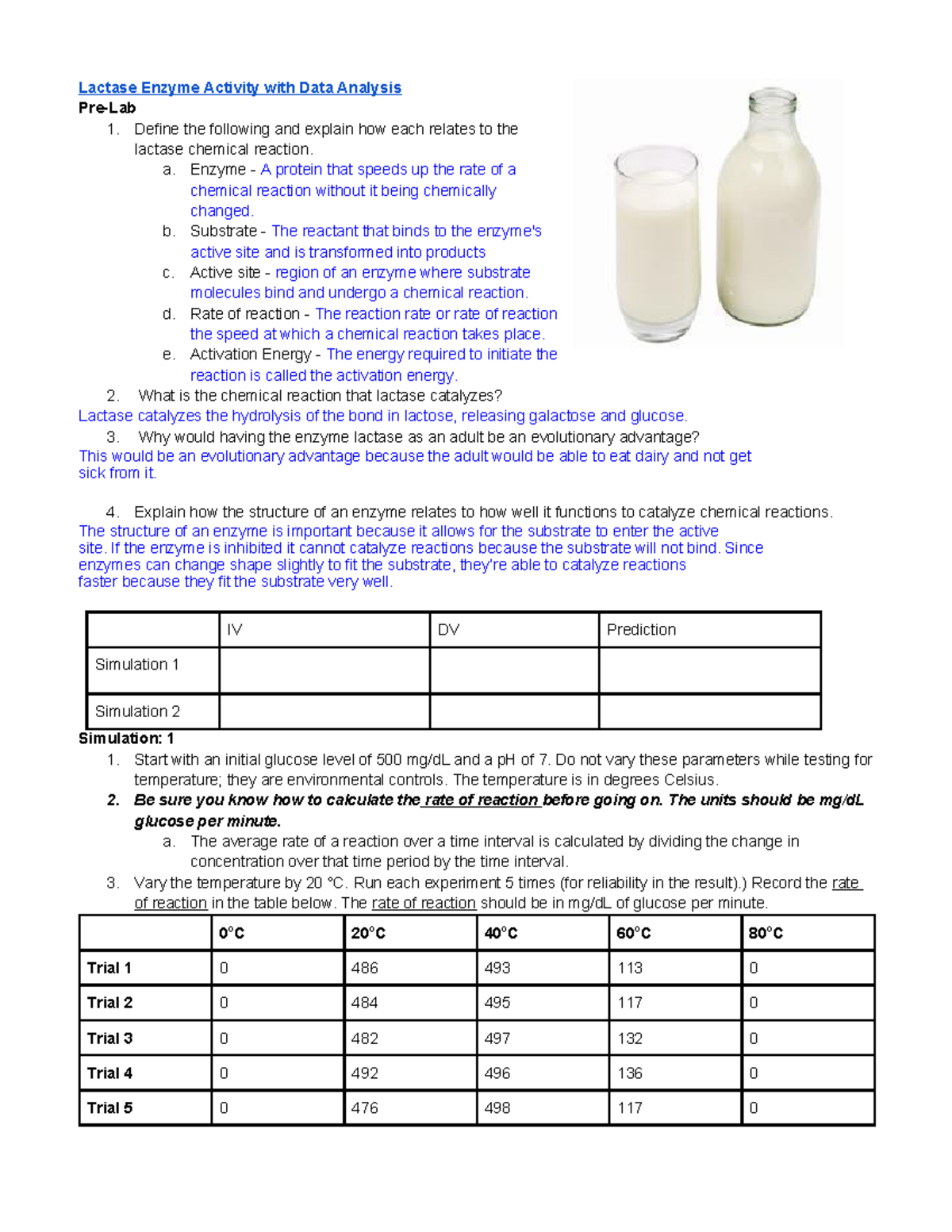Lactase Enzyme Lab Activity (BIO 101) - Data Analysis & Results - Studocu