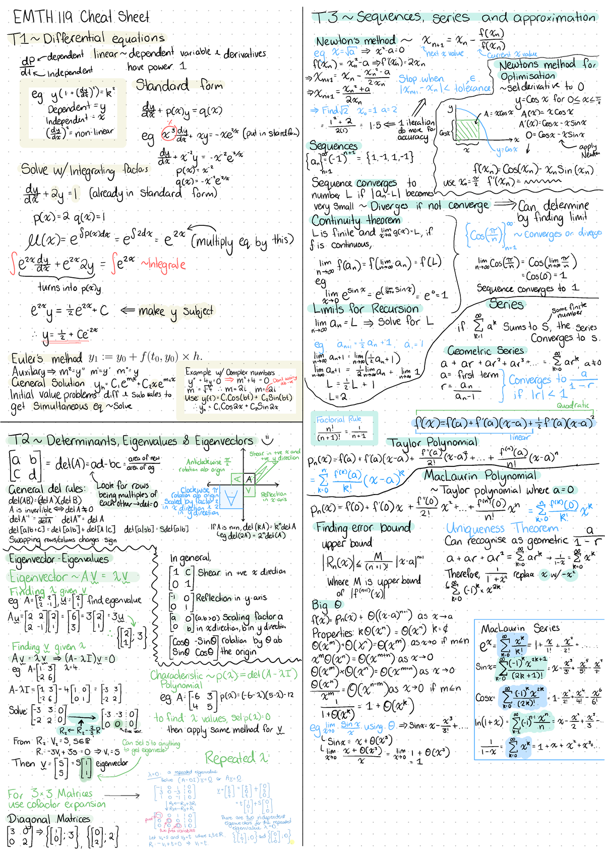 Cheat Sheet 6 - Doesn't necessarily cover the whole course - just the ...