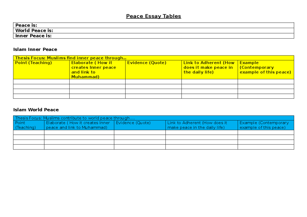 10 Tables on Peace Essay: Inner & World Peace in Islam - Studocu
