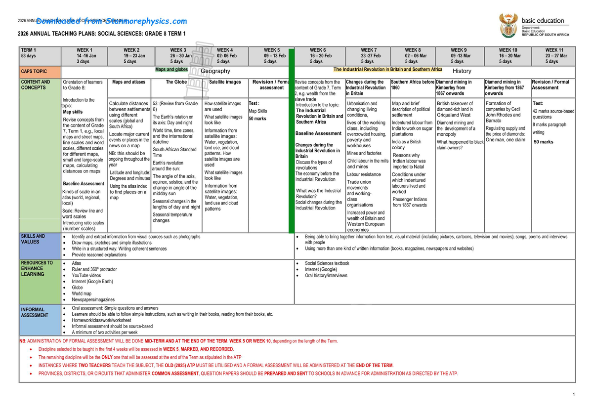 2026 Social Sciences Grade 8 Annual Teaching Plans (ATP) - Studocu