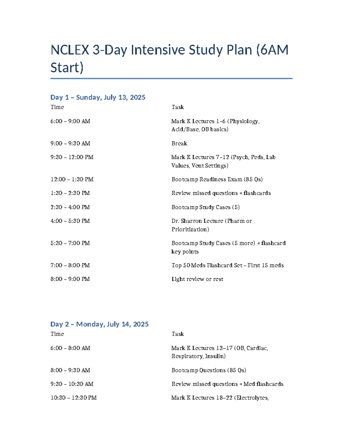 NCLEX 3-Day Intensive Study Schedule (July 13-15, 2025) - Studocu