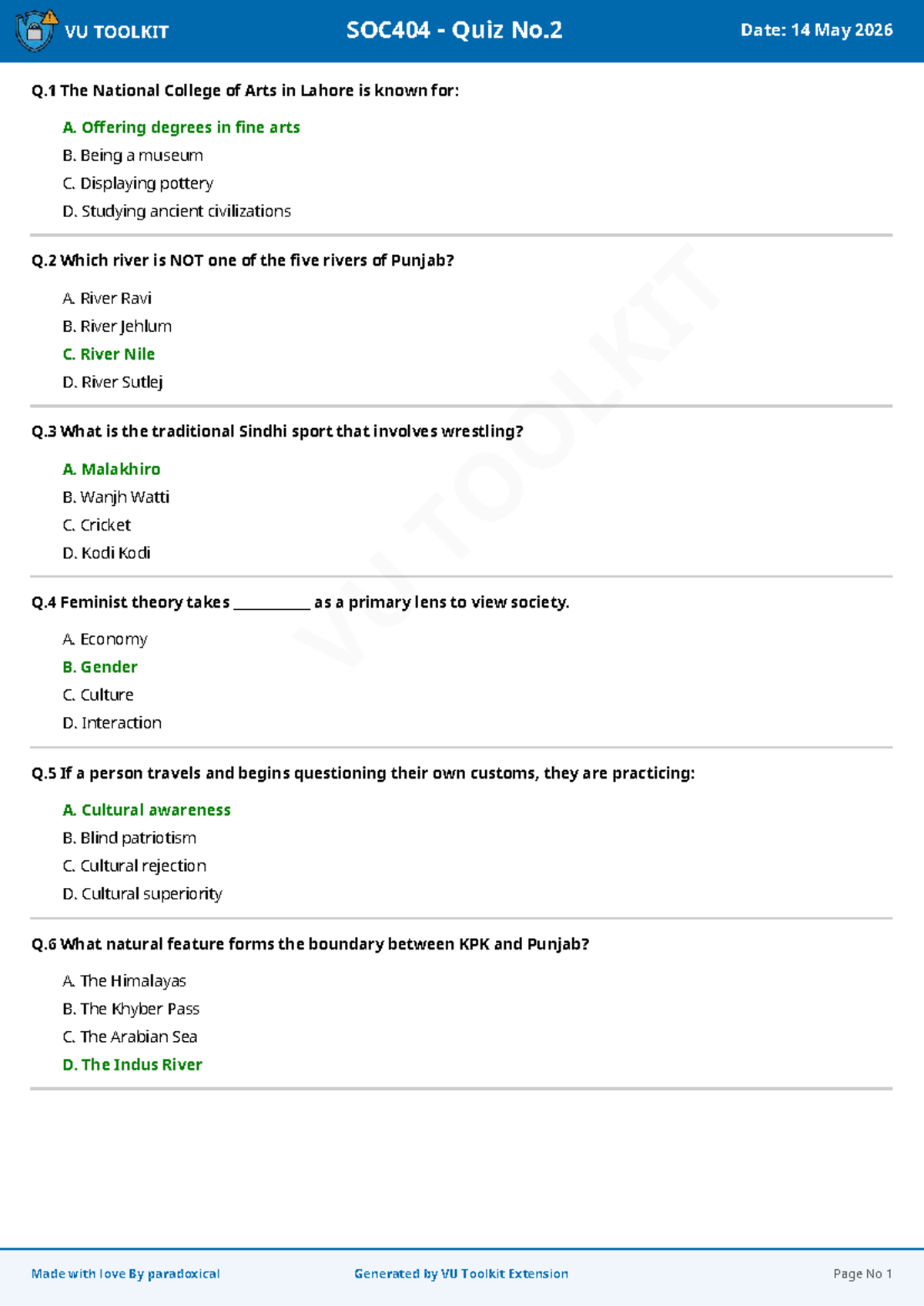 SOC404 Quiz No.2 Practice Questions - VU Toolkit - Studocu
