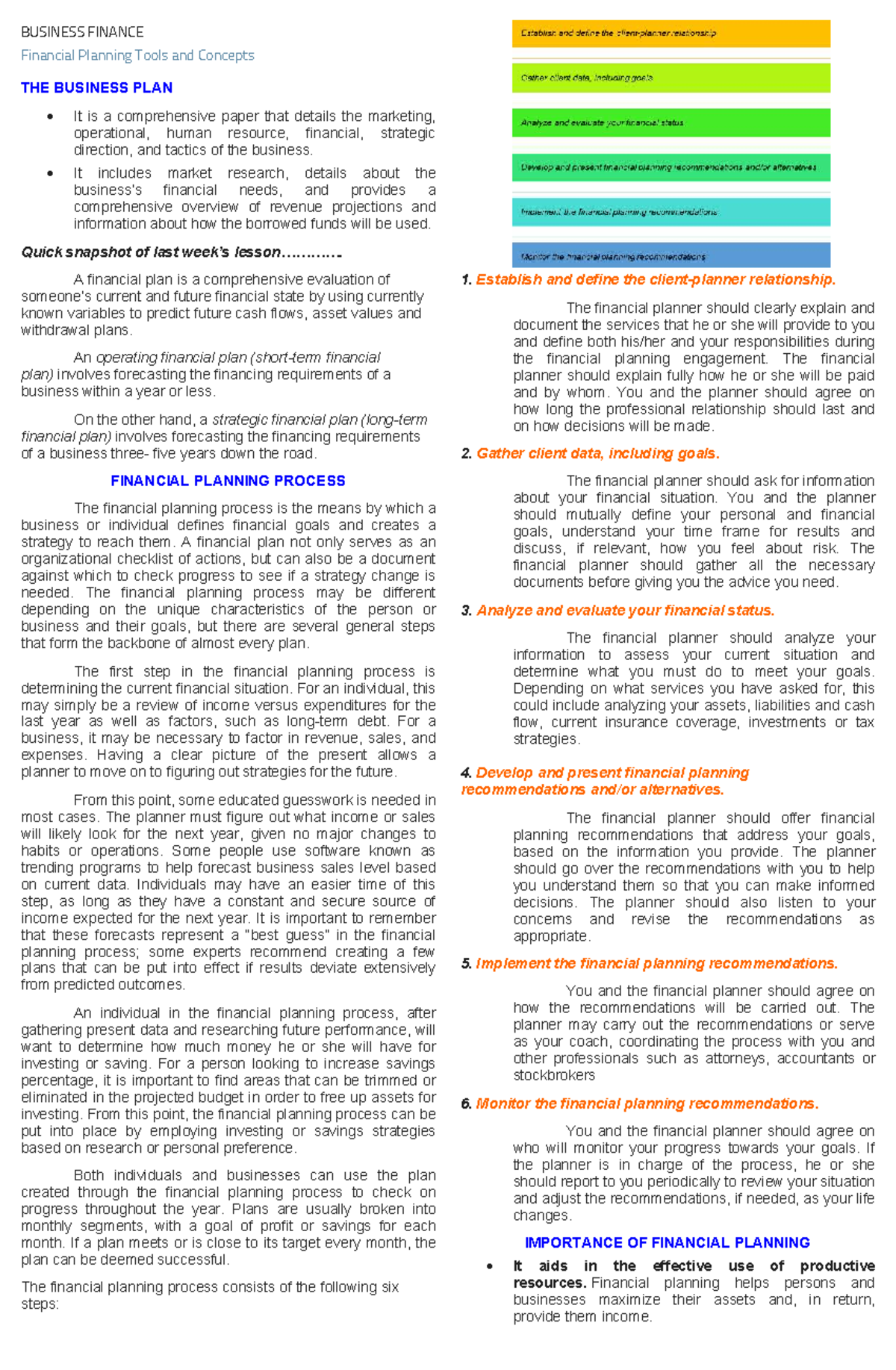 BUSINESS FINANCE: Financial Planning Tools & Concepts Overview - Studocu