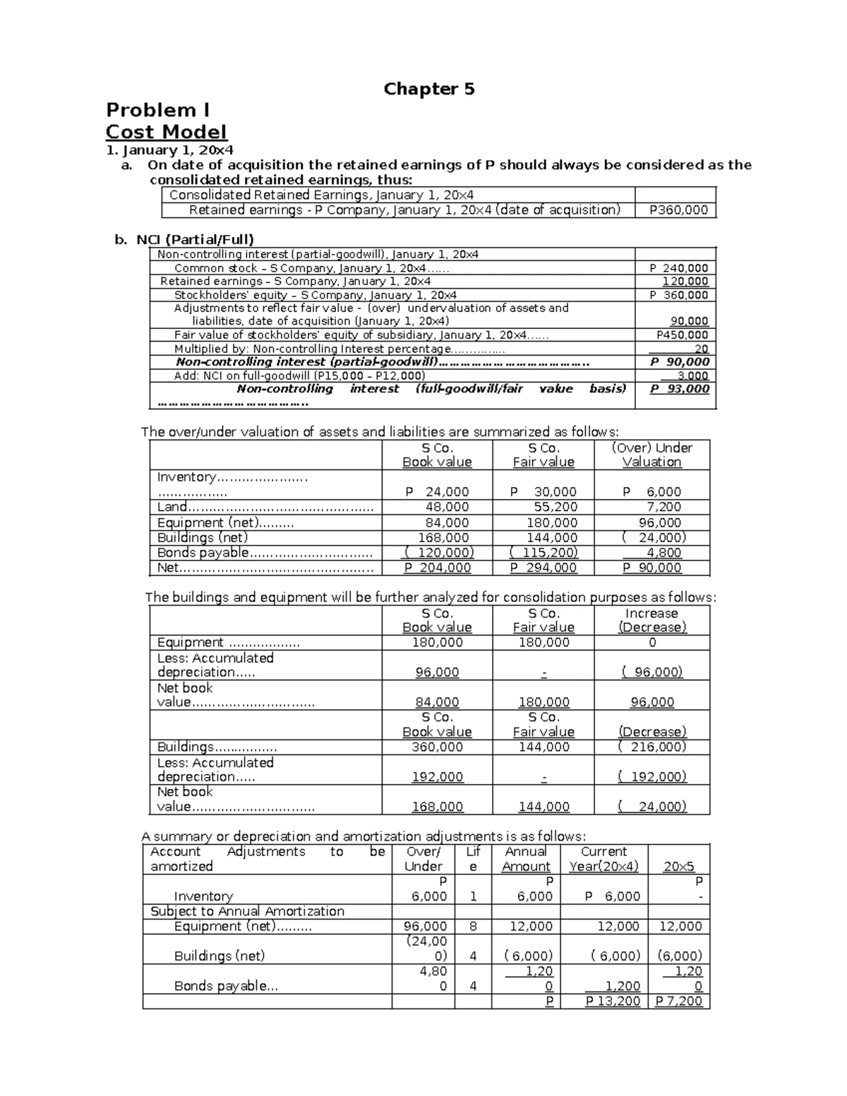 BIR-FORM-2307: Schedules of Alphanumeric Tax Codes for Income Payments ...