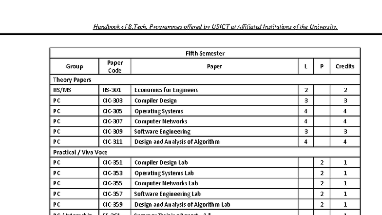 B.Tech. 5th Sem Syllabus Overview - USICT Programmes - Studocu