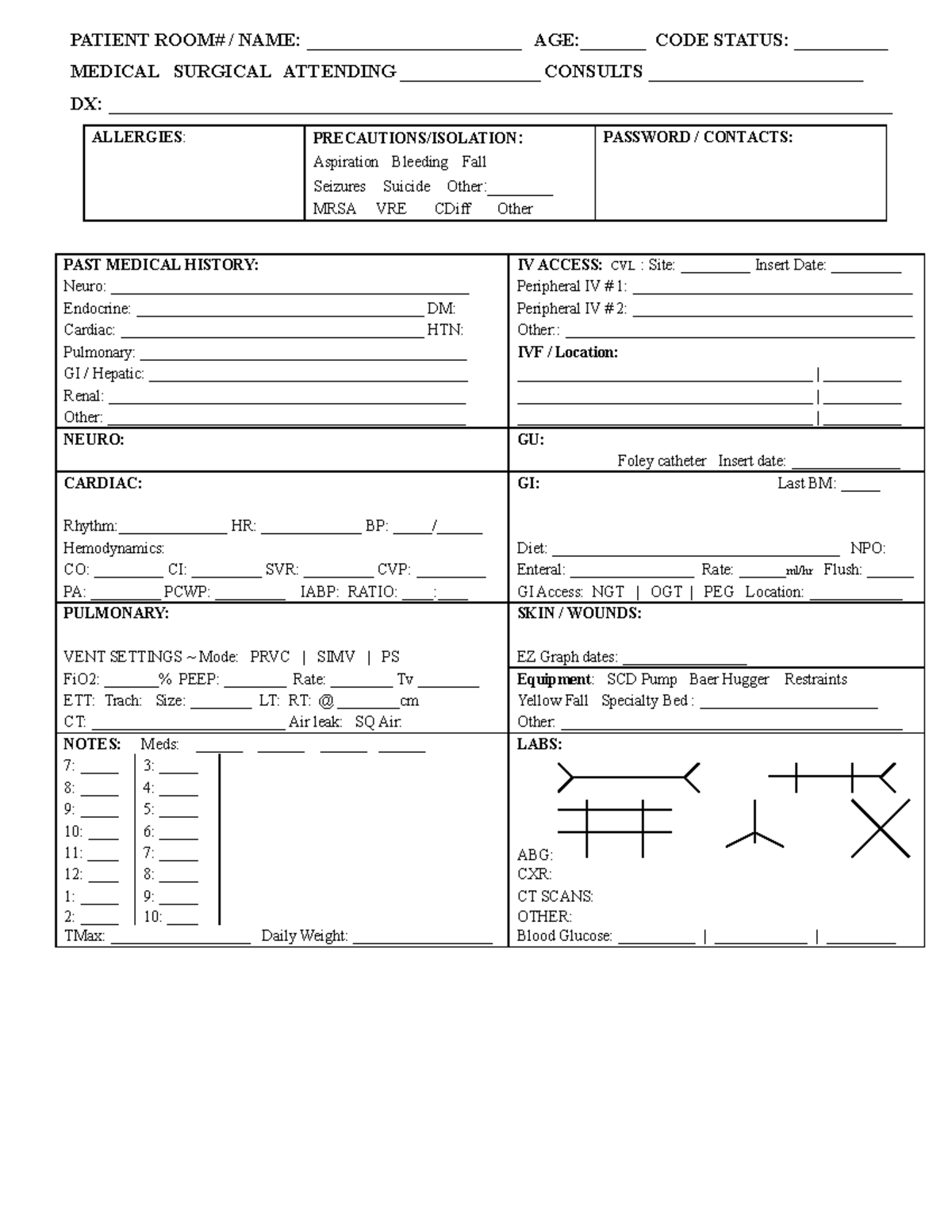 Sample Nursing Flow Sheet/Report Sheet - PATIENT ROOM# / NAME ...