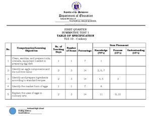 Making Generalization and Summarizing Various Text types based on Elements - Republic of the ...