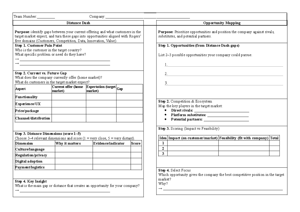Team Distance Dash Opportunity Mapping Worksheet TUT 1 - Studeersnel