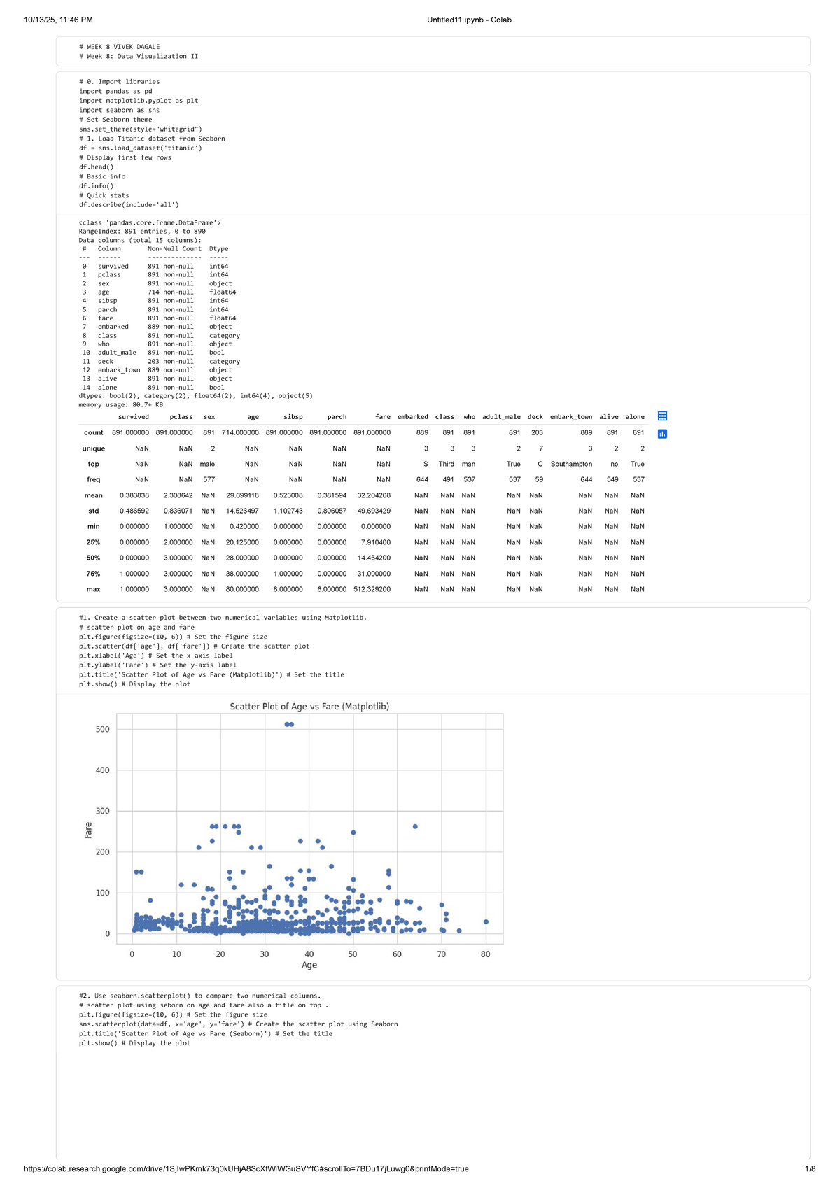 Week 8 D4 2025301004 - Data Visualization II in Python - Studocu