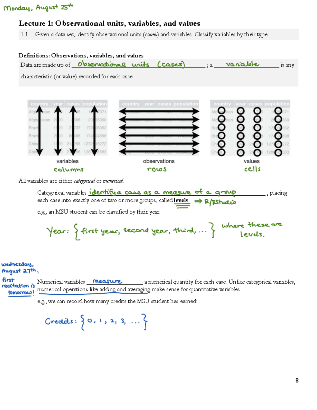 Lecture 1: Observational Units and Variables - UNIT 1 Notes - Studocu