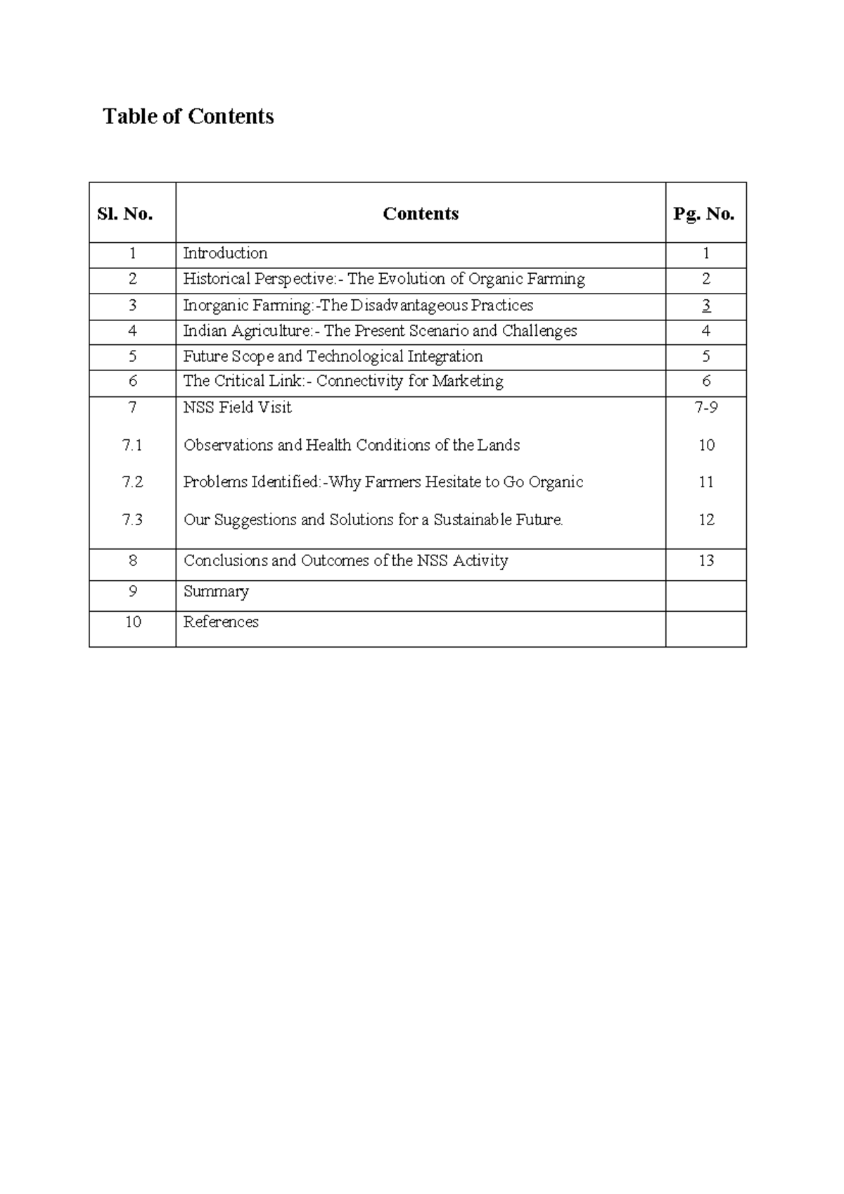 NSS Table Content final - Table of Contents Sl. No. Contents Pg. No. 1 ...