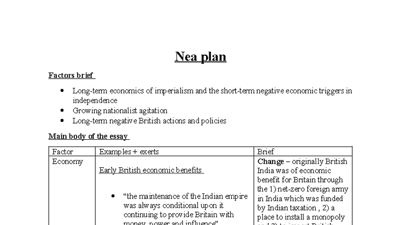NEA Plan: Economic Factors & Nationalist Agitation in Indian ...
