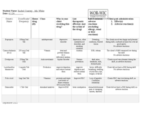 ATI Medication template - Ipratropium - ACTIVE LEARNING TEMPLATES ...