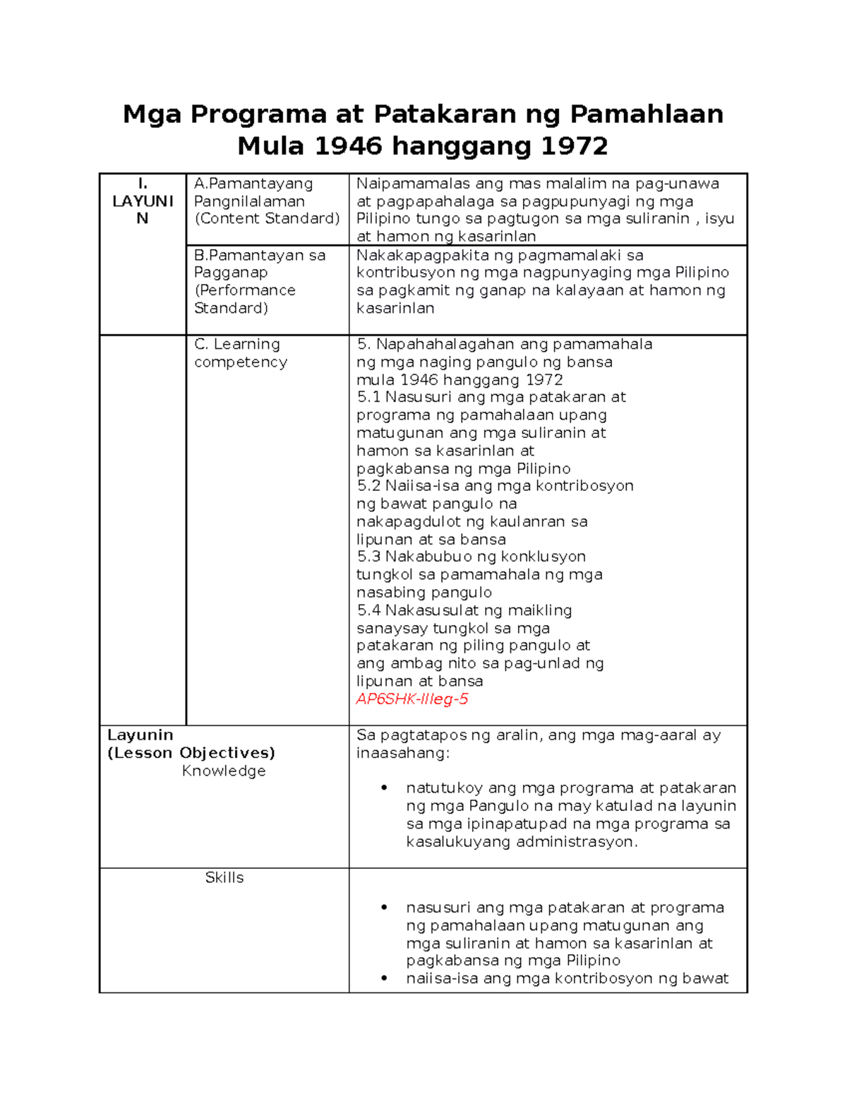 Mga Programa at Patakaran ng Pamahalaan (AP6SHK-III) 1946-1972 - Studocu
