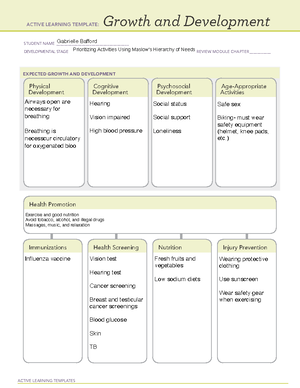 Identifying Signs of Malnutrition Basic Concept - 102 - STUDENT NAME ...
