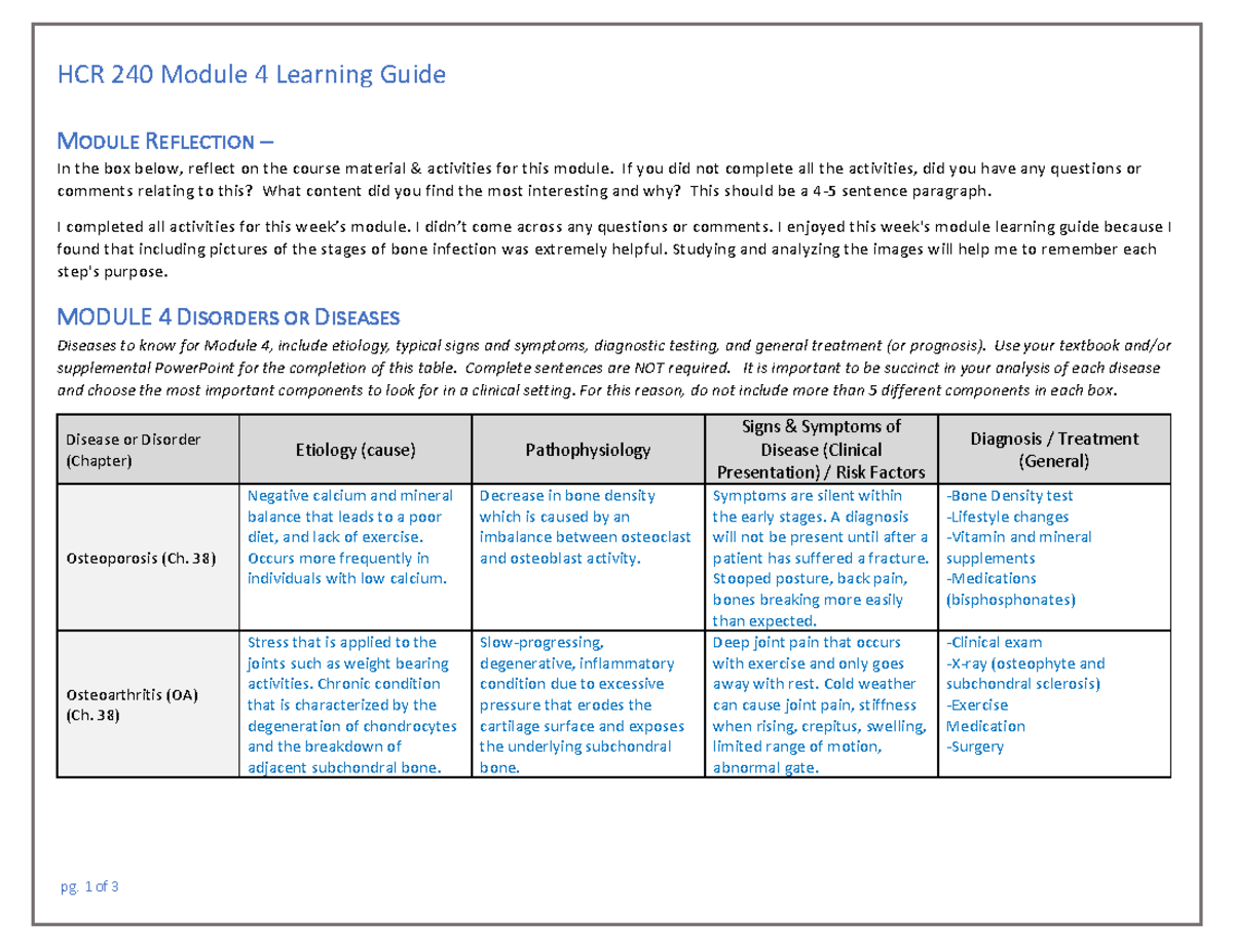 HCR 240 Module 4 Learning Guide: Disorders, Diseases & Key Terms - Studocu