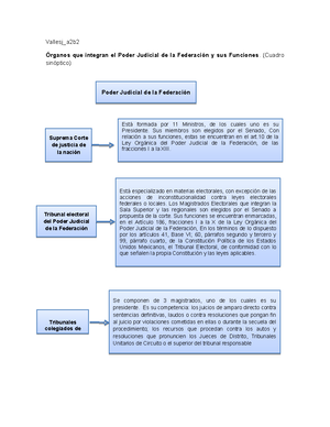 EL Sobreseimiento EN EL Juicio DE Amparo - SUPREMA CORTE DE JUSTICIA DE LA NACIÓN Ministro Luis ...