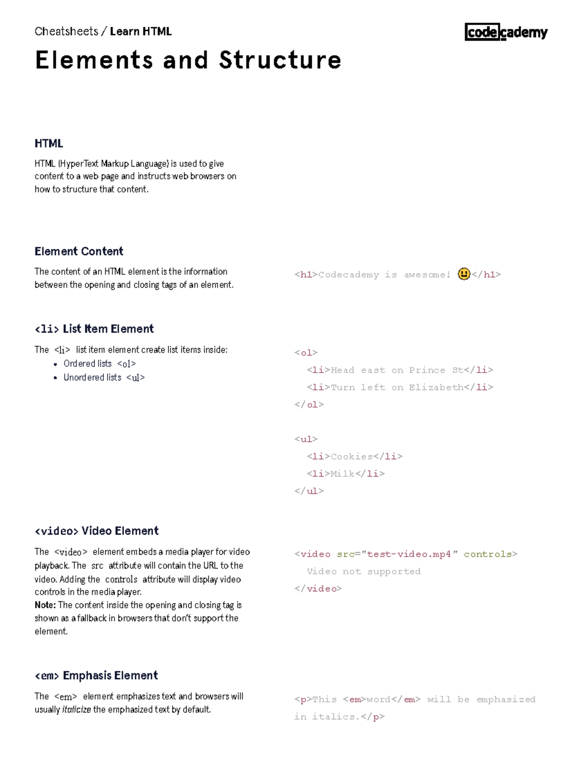 Learn HTML Elements & Structure Cheatsheet (Codecademy) - Studocu
