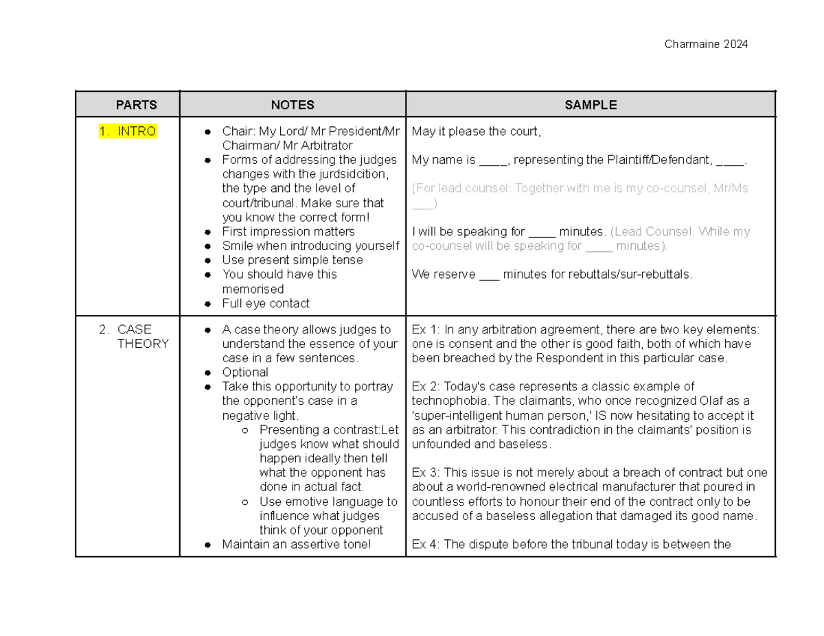 General Outline for Moot Script - PARTS NOTES SAMPLE 1. INTRO Chair: My ...
