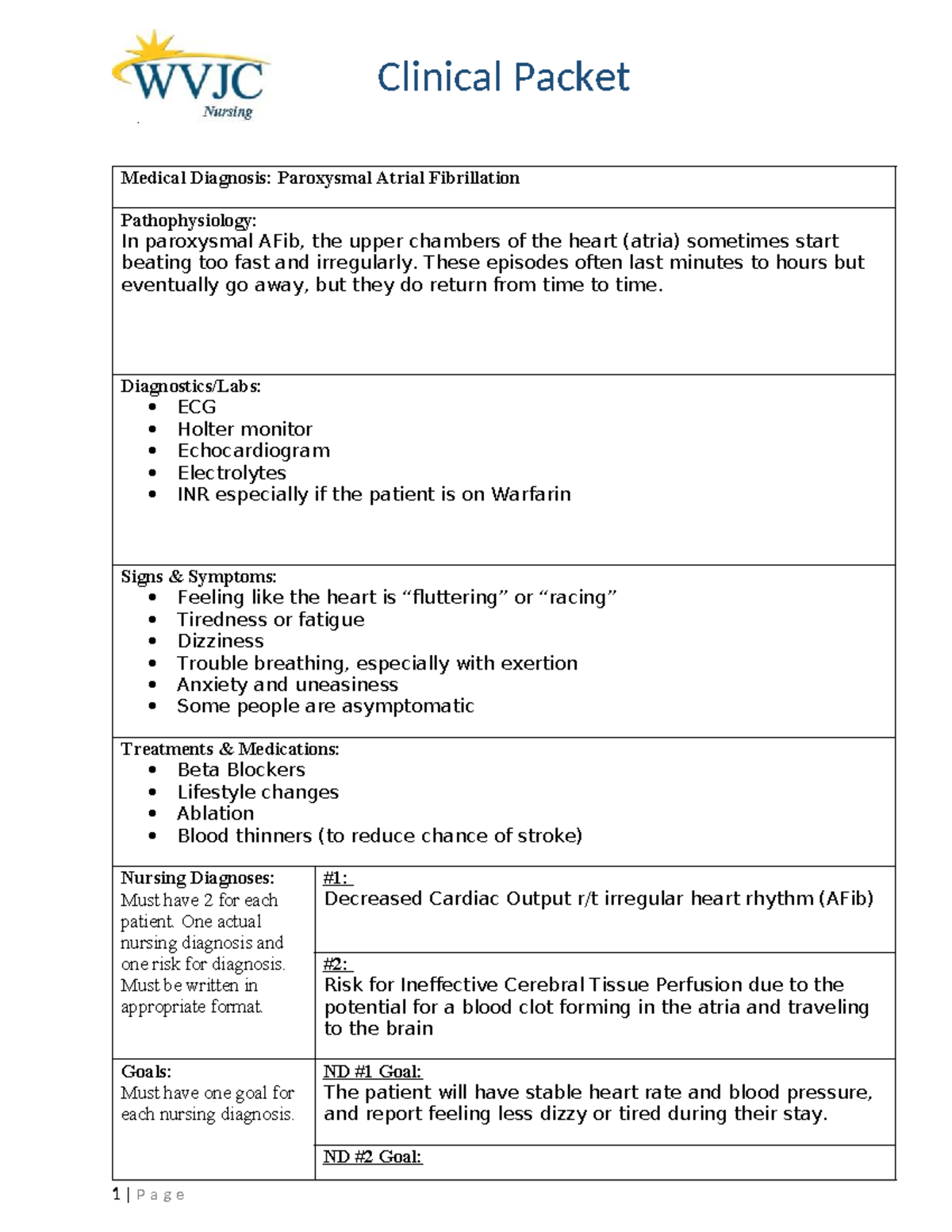 Clinical Packet: Paroxysmal Atrial Fibrillation Diagnosis & Management ...