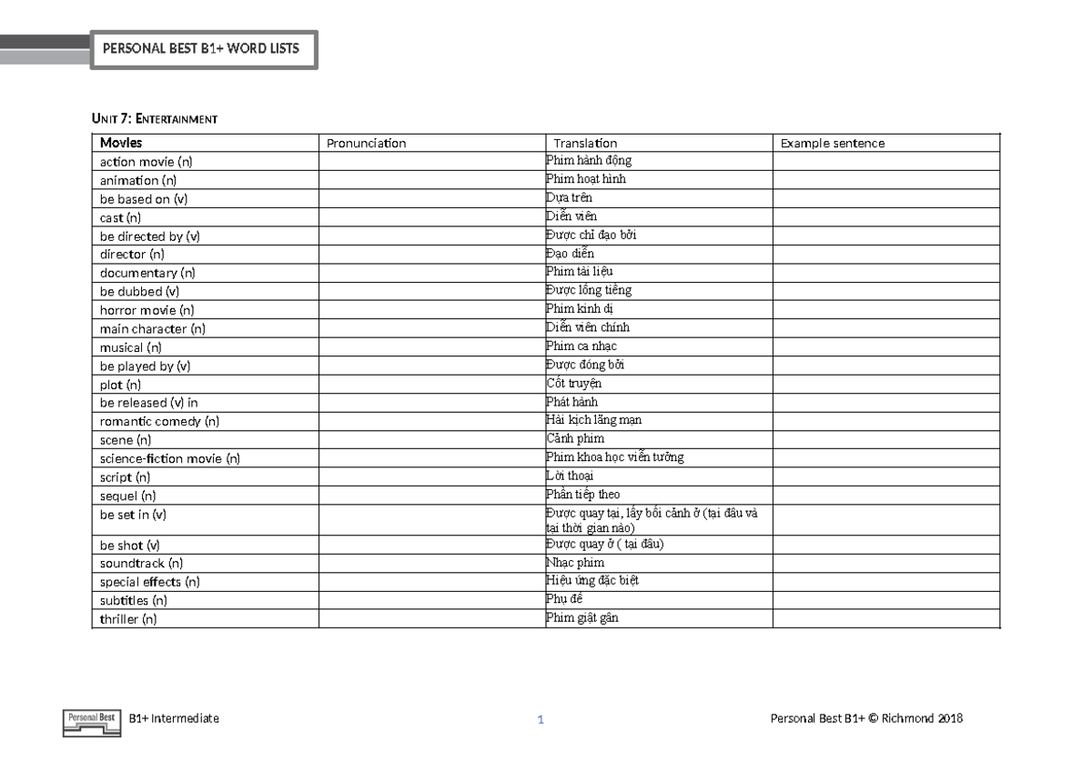 PB Am E B1+ Unit 7 Vocabulary List - Entertainment Terms - Studocu