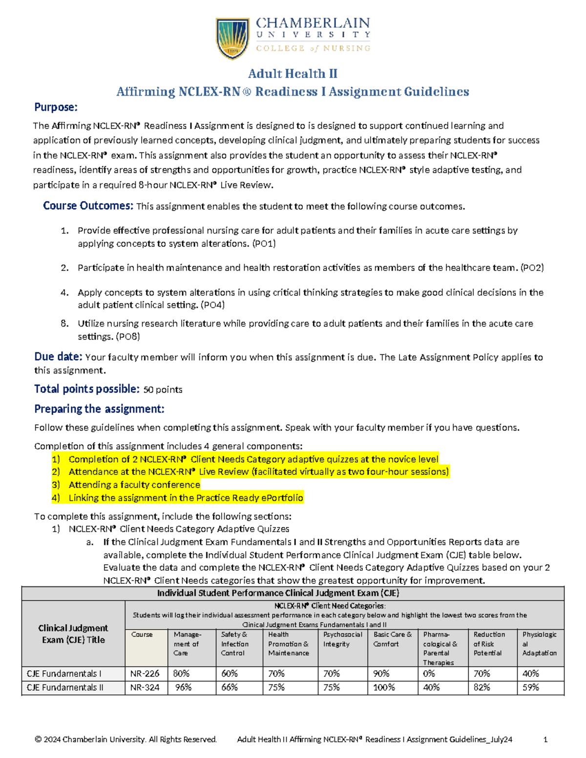 Adult Health II NCLEX Readiness I Assignment Guidelines - July 2024 ...