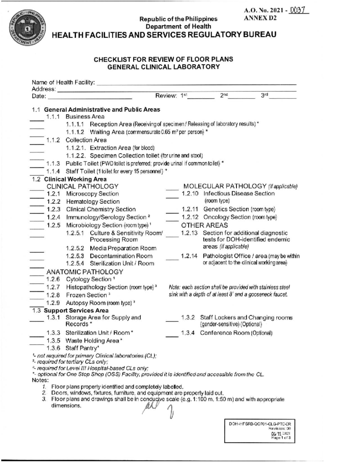 Checklists for Review of CL Floor Plans - Annex D2 - Studocu