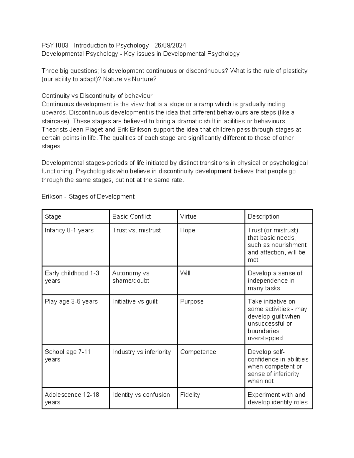 PSY1003 - Developmental Psychology: Erikson's Stages Explained ...