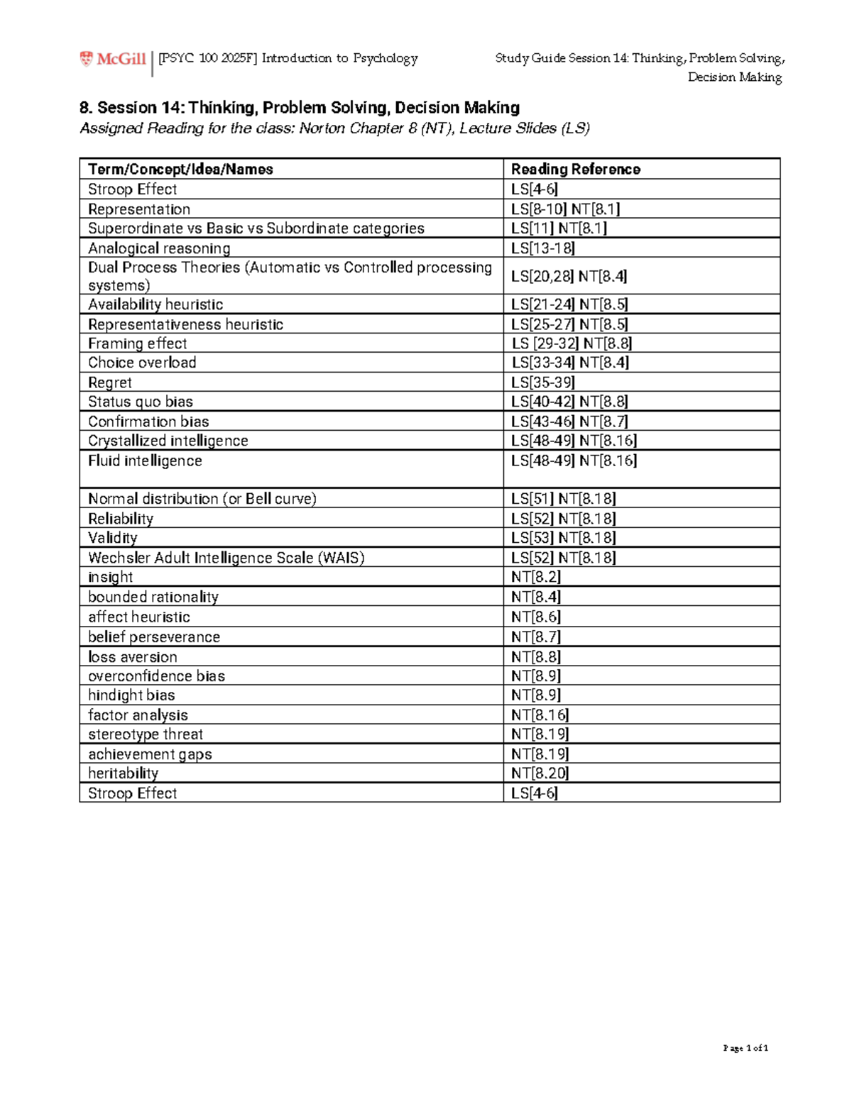 PSYC 100 2025F Study Guide: Session 14 - Thinking & Decision Making ...
