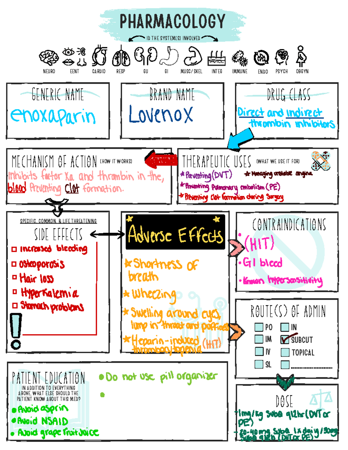 Pharm Med Cards 2: Essential Drug Info for Nursing Practice - Studocu